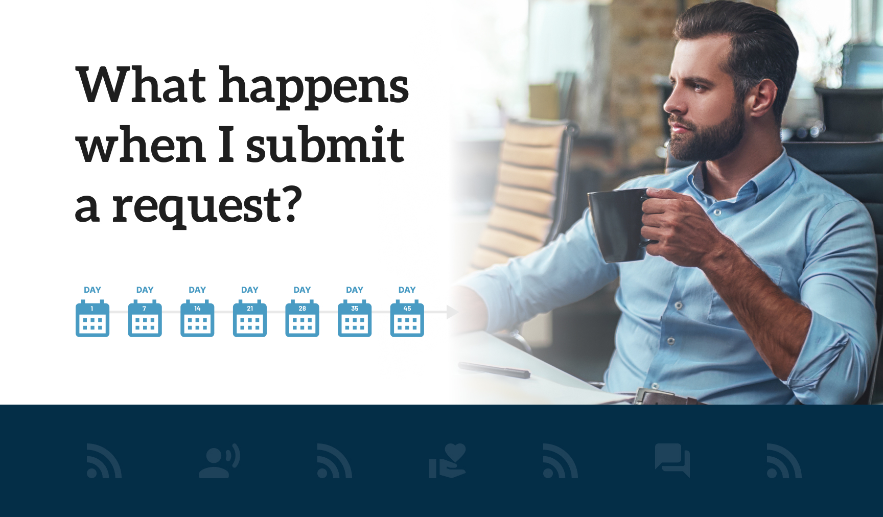 How it Works – Meeting Request Timeline | Influence Board